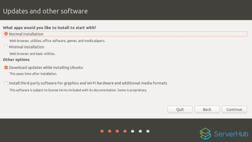 What Is Ubuntu Linux And How To Install It