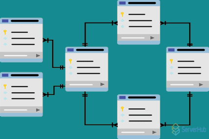 MySQL: the most popular open-source database - ServerHub Knowledge Base