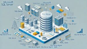 Microsoft SQL Server: RDBMS, Database Management& Analytics